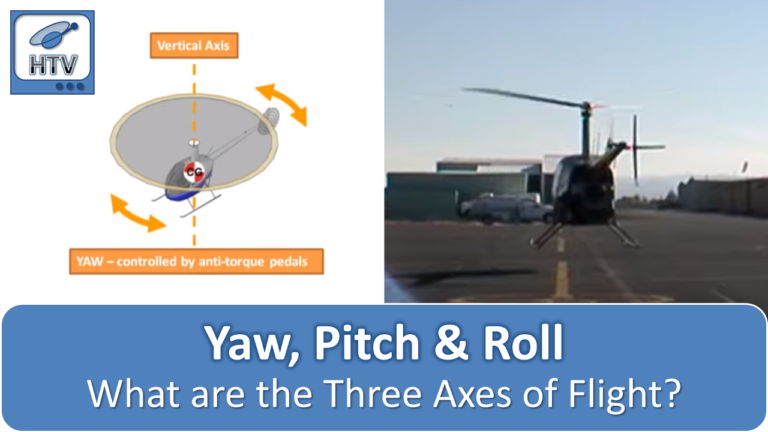 #TBT Throwback Thursday – What Are the Three Axes of Flight ...