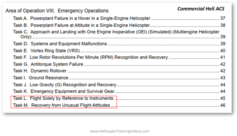 New (2024) Helicopter ACS Finally Here! - Helicopter Training Videos (HTV)