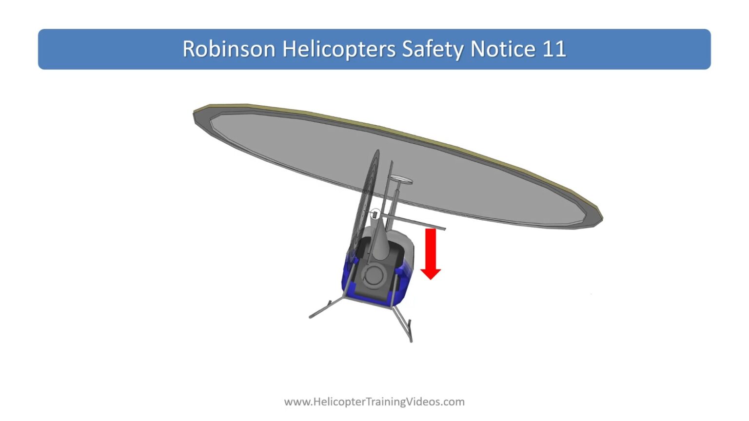 Robinson Safety Notice Updates – July 2025 - Helicopter Training Videos ...